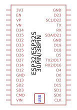 ESP32/ESP Resources - EasyEDA