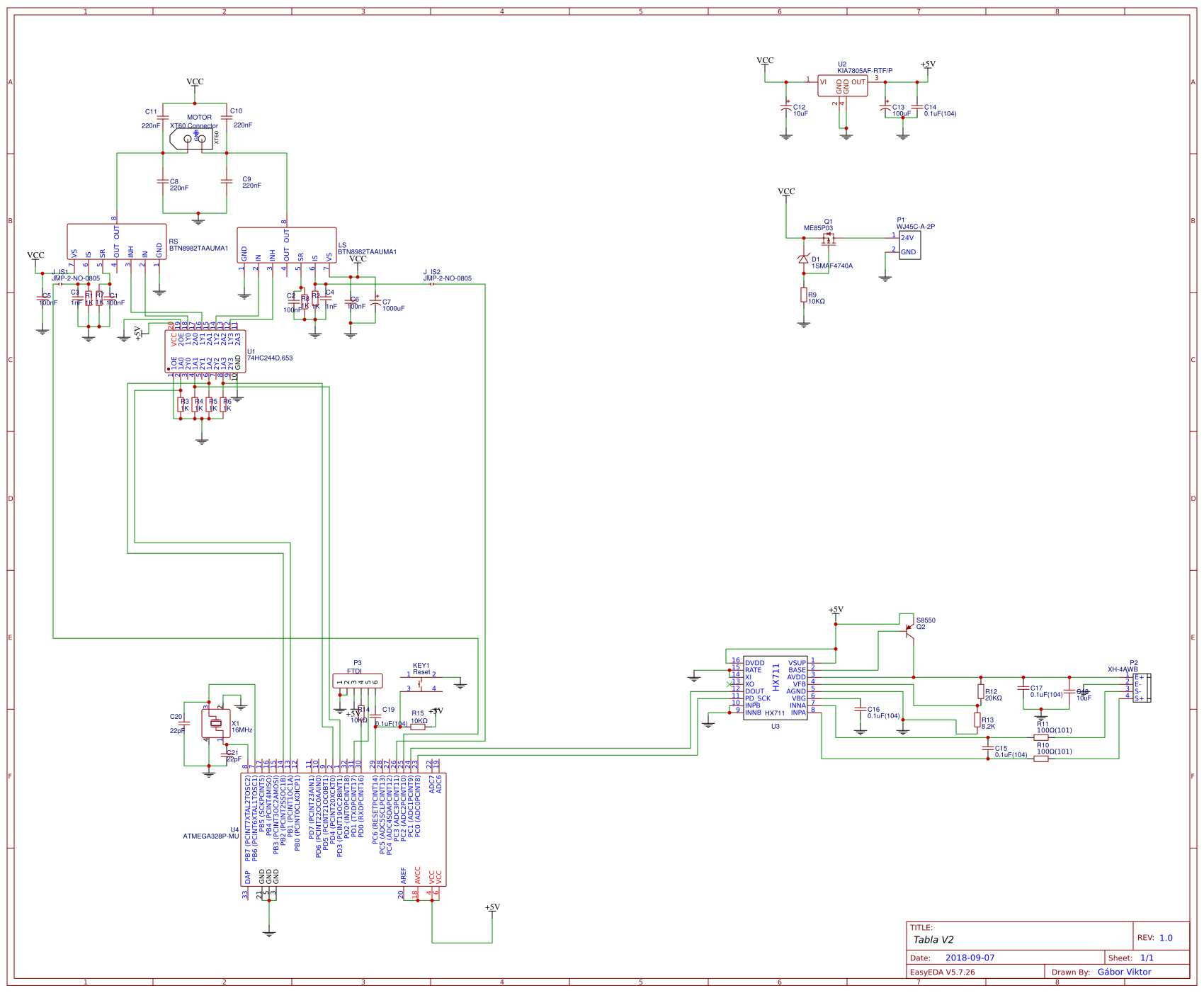 tl494 19/03/2020 Resources - EasyEDA
