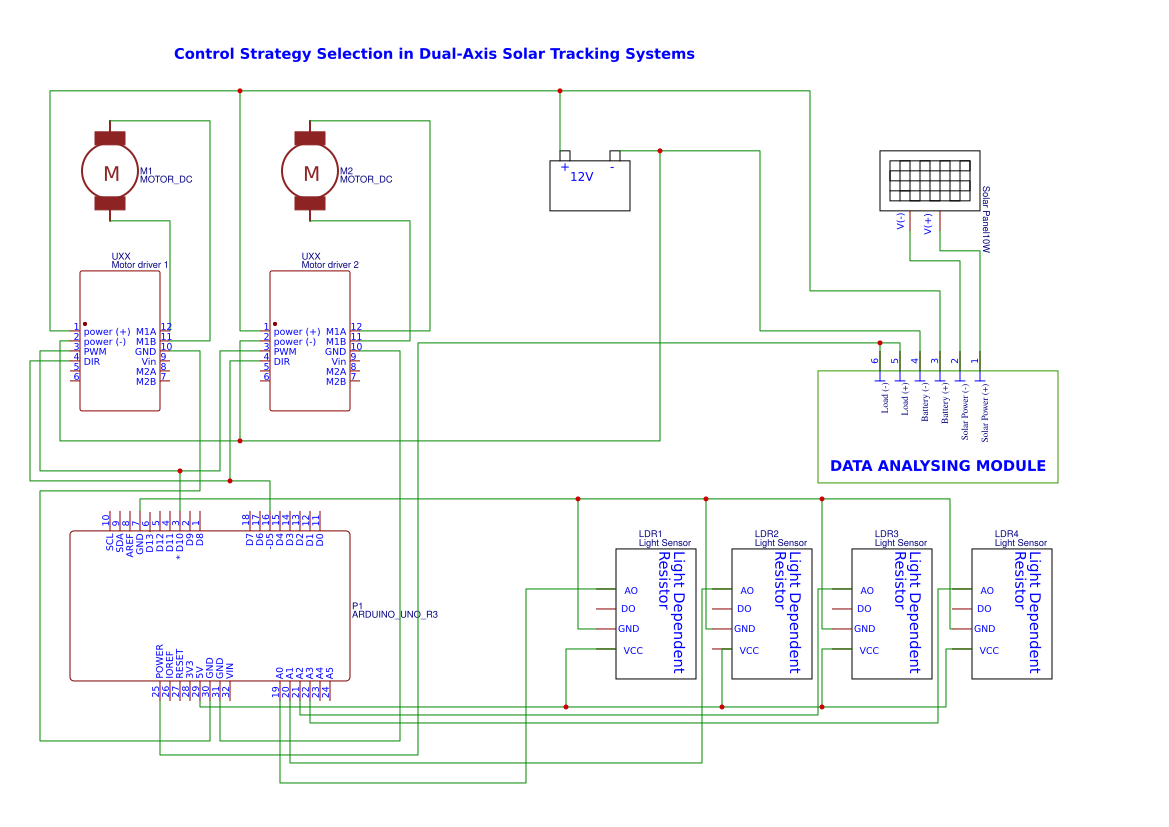 SOLAR TRACKING Resources - EasyEDA