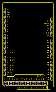 ARDUINO MEGA 2560 Resources - EasyEDA
