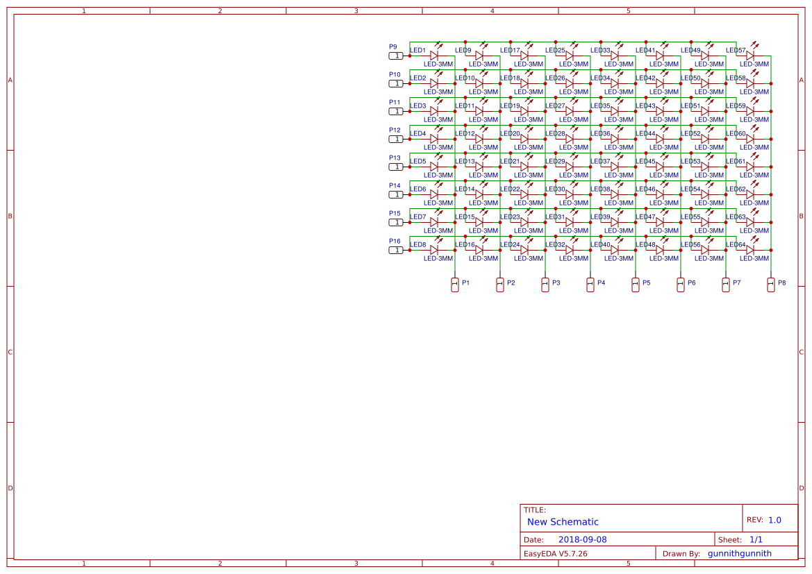 Yiroshi Class H Resources - EasyEDA