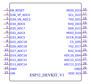 ESP32_DEVKIT_V1 Resources - EasyEDA