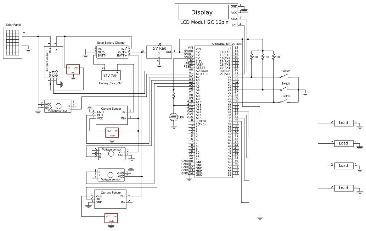 Arduino Resources - EasyEDA