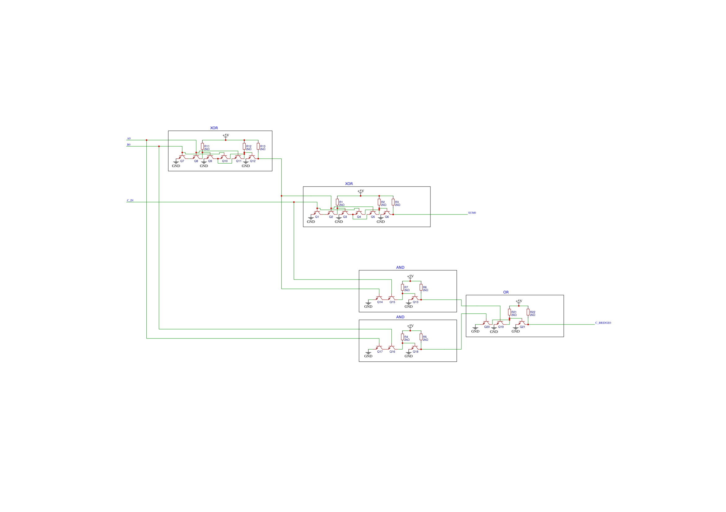 Full Adder Resources - EasyEDA