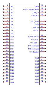 Raspberry Pi Pico TH/SMD Resources - EasyEDA