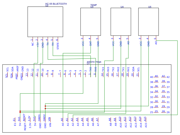 FINAL Resources - EasyEDA