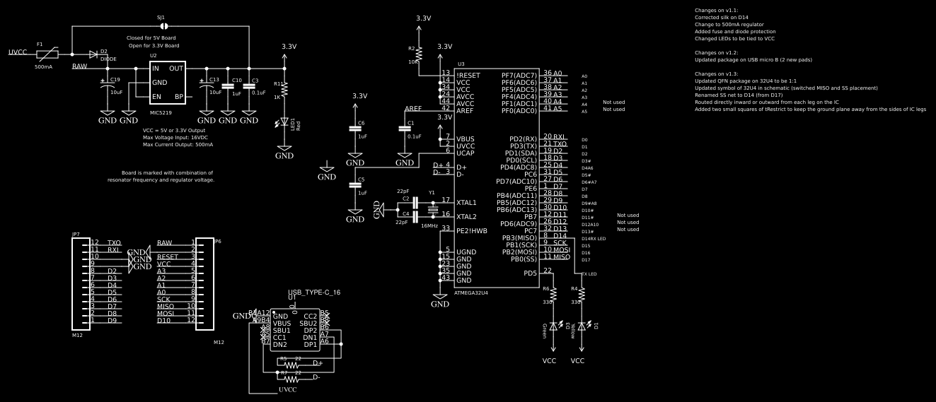 Pro Micro - USBC Resources - EasyEDA