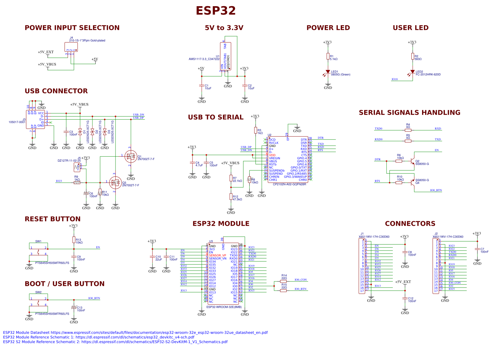 ESP32 Resources - EasyEDA