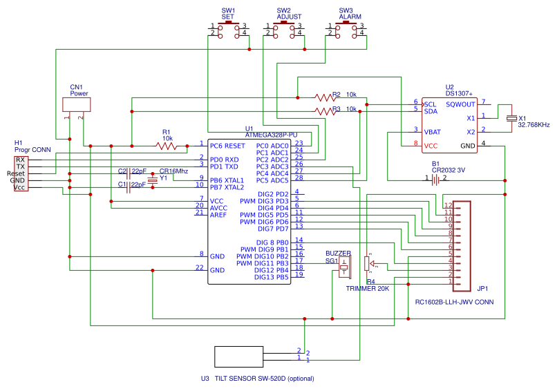 Jam digital Resources - EasyEDA