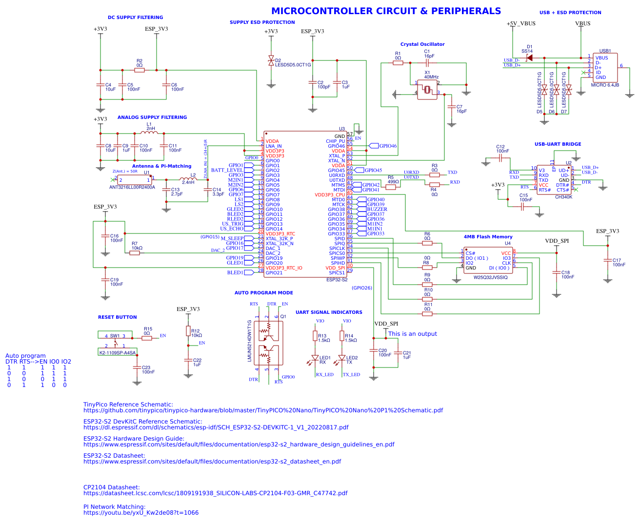Setup Resources - EasyEDA