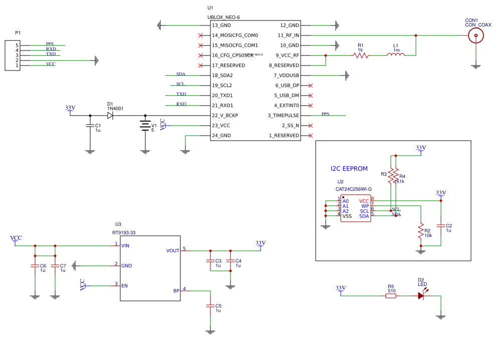 UART-GPS NEO 6M/7M Schematic Resources - EasyEDA