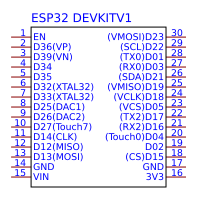 ESP32 DEVKITV1 Resources - EasyEDA