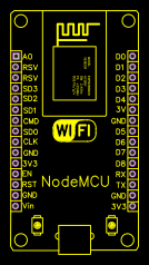 ESP8266NodeMCU_V2 Resources - EasyEDA