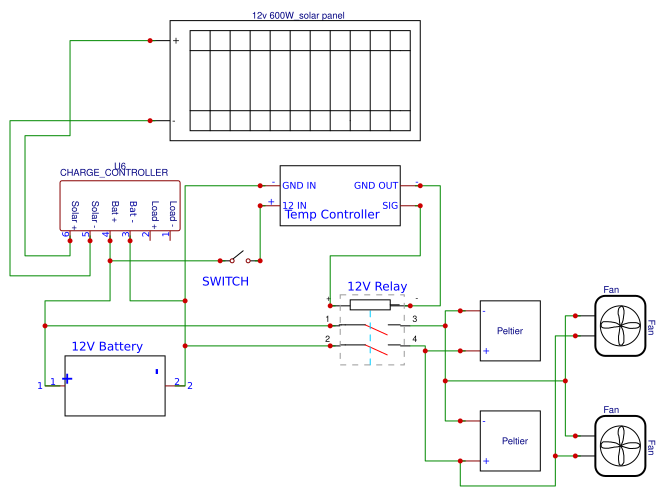 solar Resources - EasyEDA