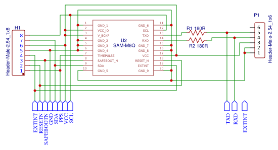 SparkFun SAM-M8Q Resources - EasyEDA