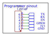 JIG Programmer Pinout Resources - EasyEDA