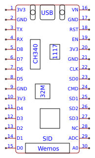 ESP8266 NODEMCU V3 WEMOS Resources - EasyEDA