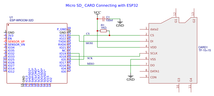 SD Resources - EasyEDA