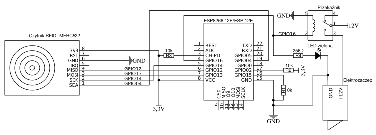 RFID Resources - EasyEDA