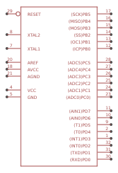 ATMEGA328P-AU Resources - EasyEDA