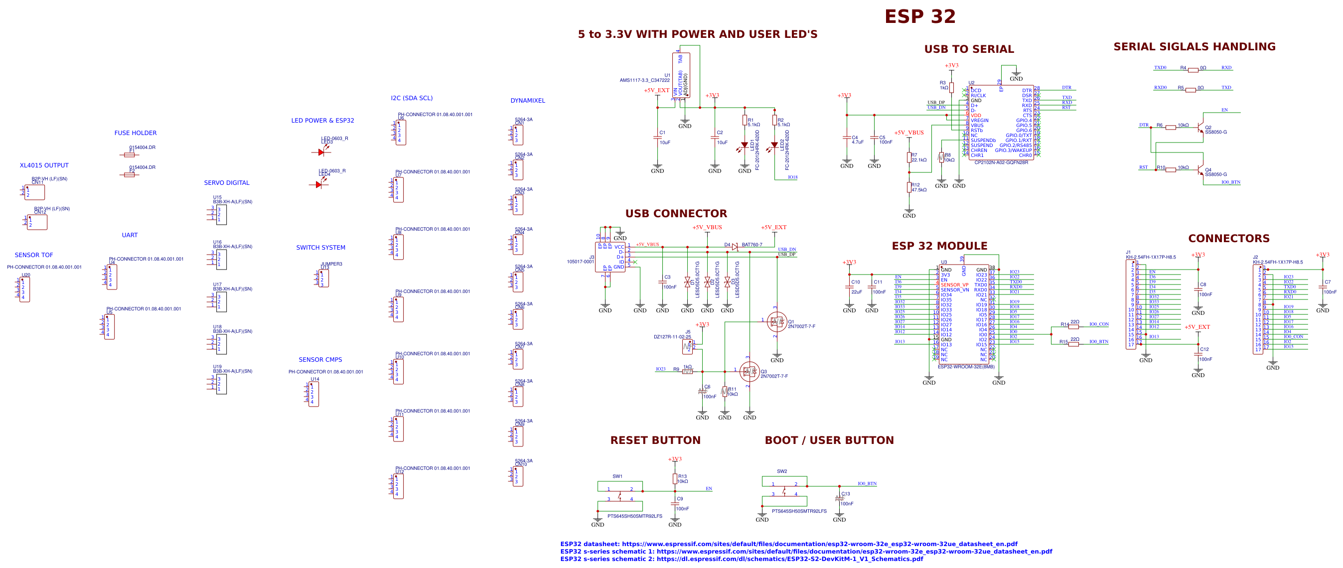 ESP32_CUSTOM Resources - EasyEDA