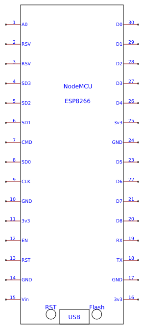 NodeMCU - ESP8266 Resources - EasyEDA