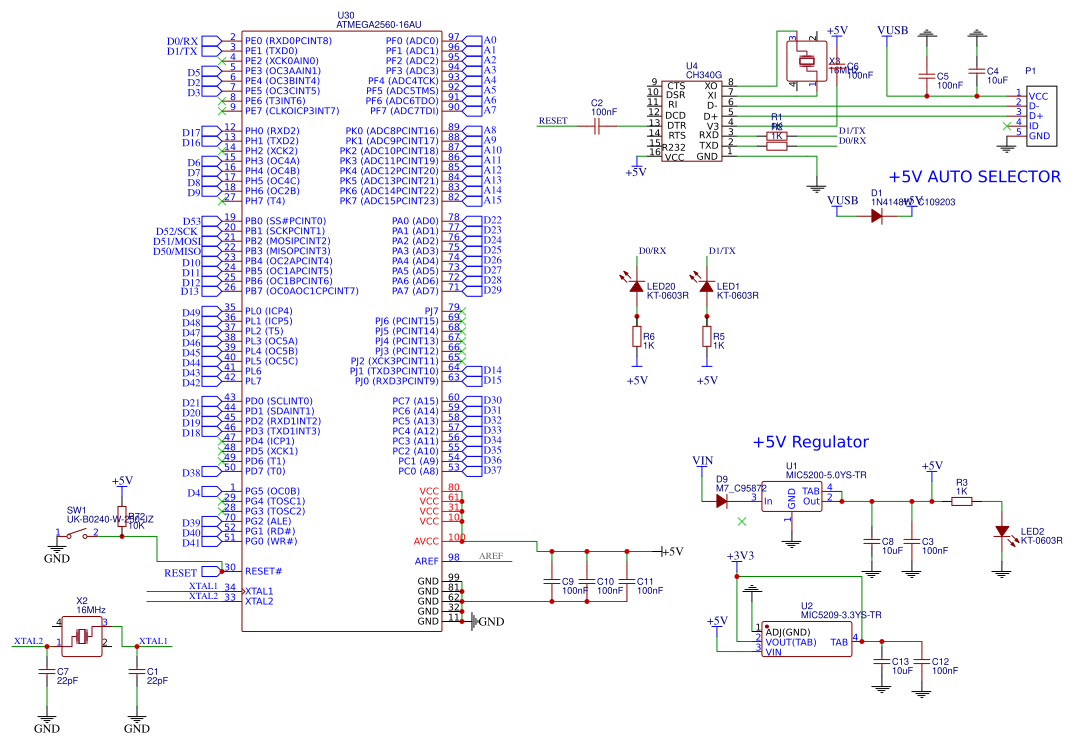 ATMEGA2560-16AU Resources - EasyEDA