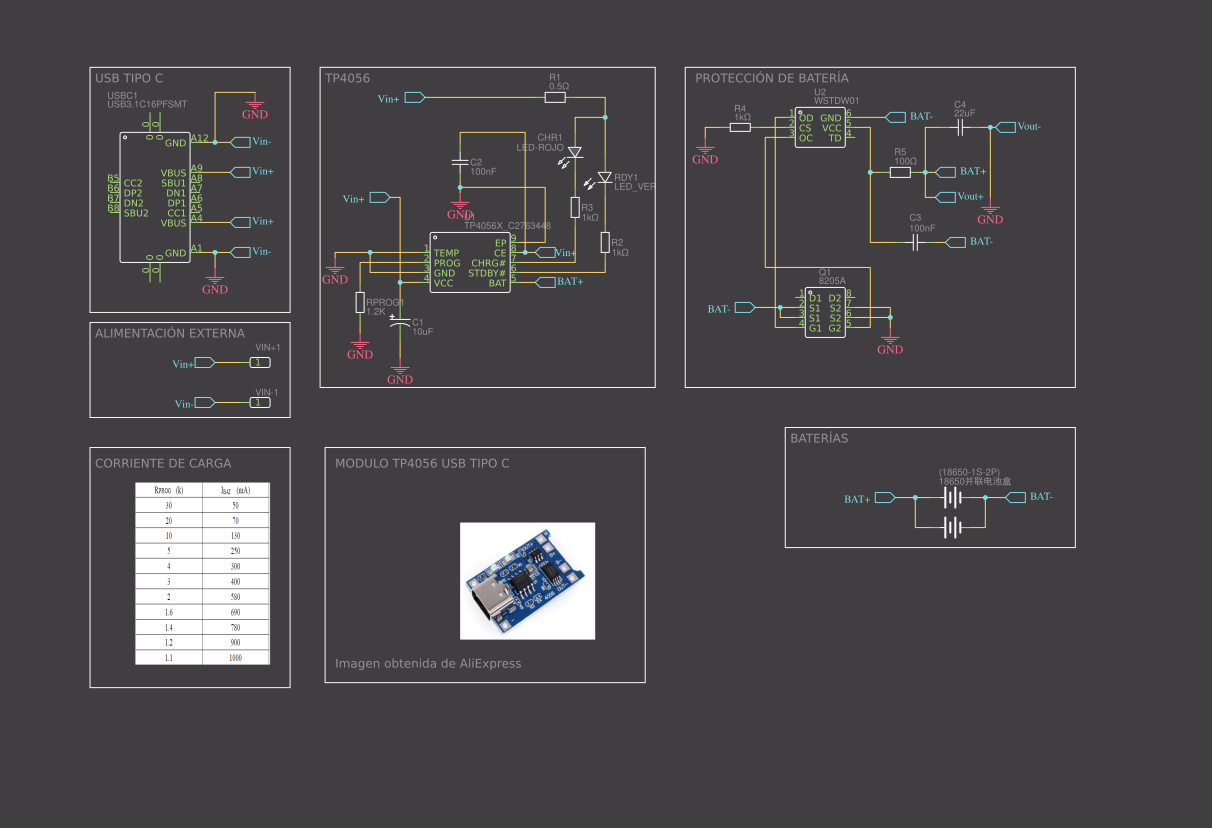 TP4056-USB-C Resources - EasyEDA