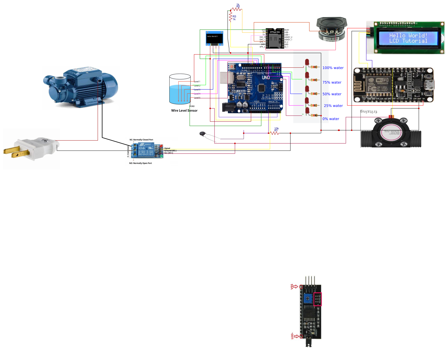 CIRCUIT DIAGRAM Resources - EasyEDA
