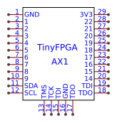 TinyFPGA AX1 Resources - EasyEDA