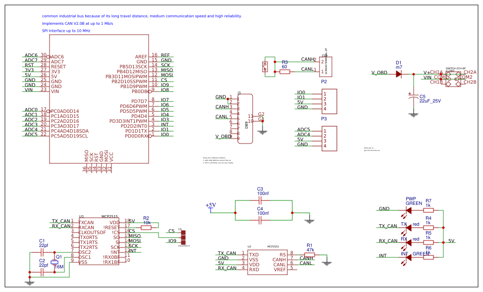 CAN-BUS Shield Resources - EasyEDA