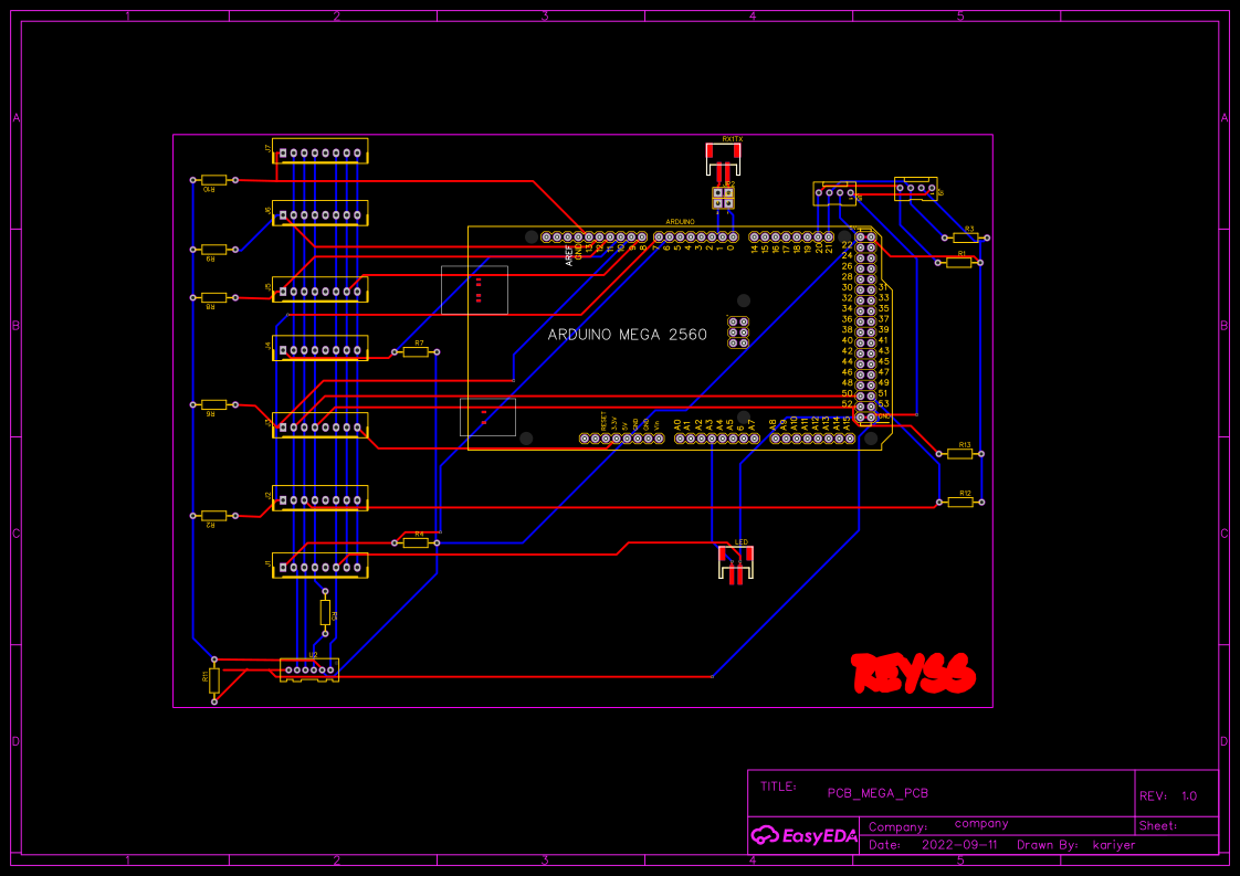 PCB_MEGA_PCB Resources - EasyEDA