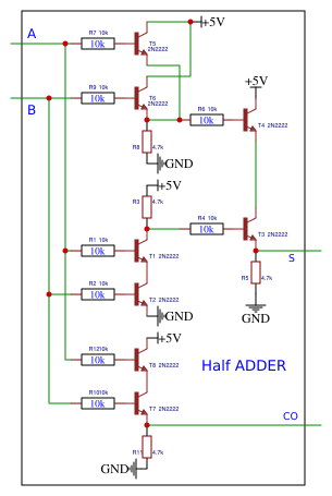 Half ADDER Resources - EasyEDA