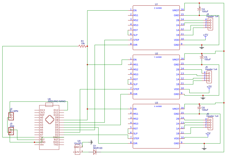 cnc Resources - EasyEDA