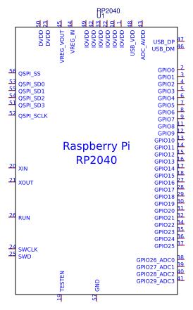 RP2040 Implementation Resources - EasyEDA