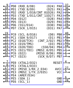 CTE_ATMEGA324PB_Mighty_Core_1 Resources - EasyEDA