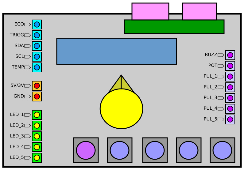 PLACA BASE Resources - EasyEDA
