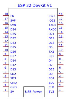 ESP32 Devkit V1 Resources - EasyEDA