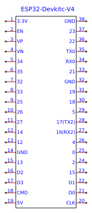 ESP32-Devkitc-V4 Resources - EasyEDA