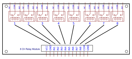 Relay_8x_module Resources - EasyEDA
