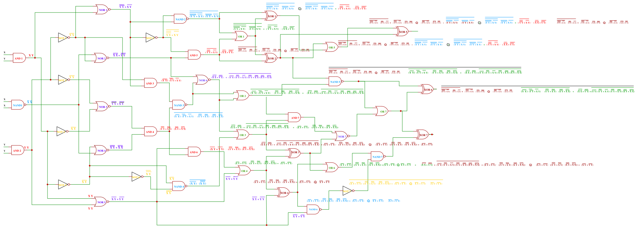 PRE FINAL Resources - EasyEDA