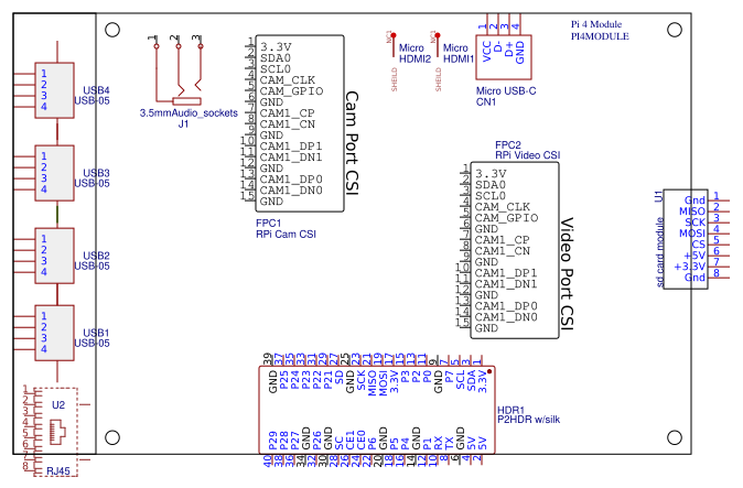 pi Resources - EasyEDA