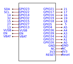 SparkFun Thing Plus - ESP32-S2 WROOM Resources - EasyEDA