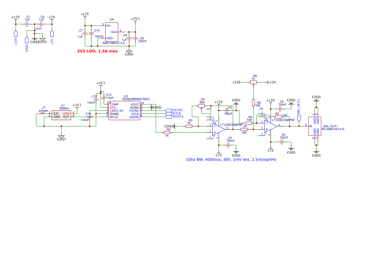 AD9833 Sch Module 3V3 Resources - EasyEDA