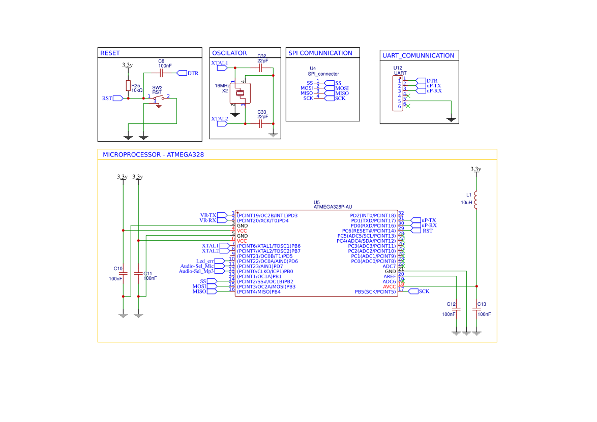 ATMEGA328_basic Resources - EasyEDA
