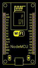 SINK 2 NODE MCU Resources - EasyEDA