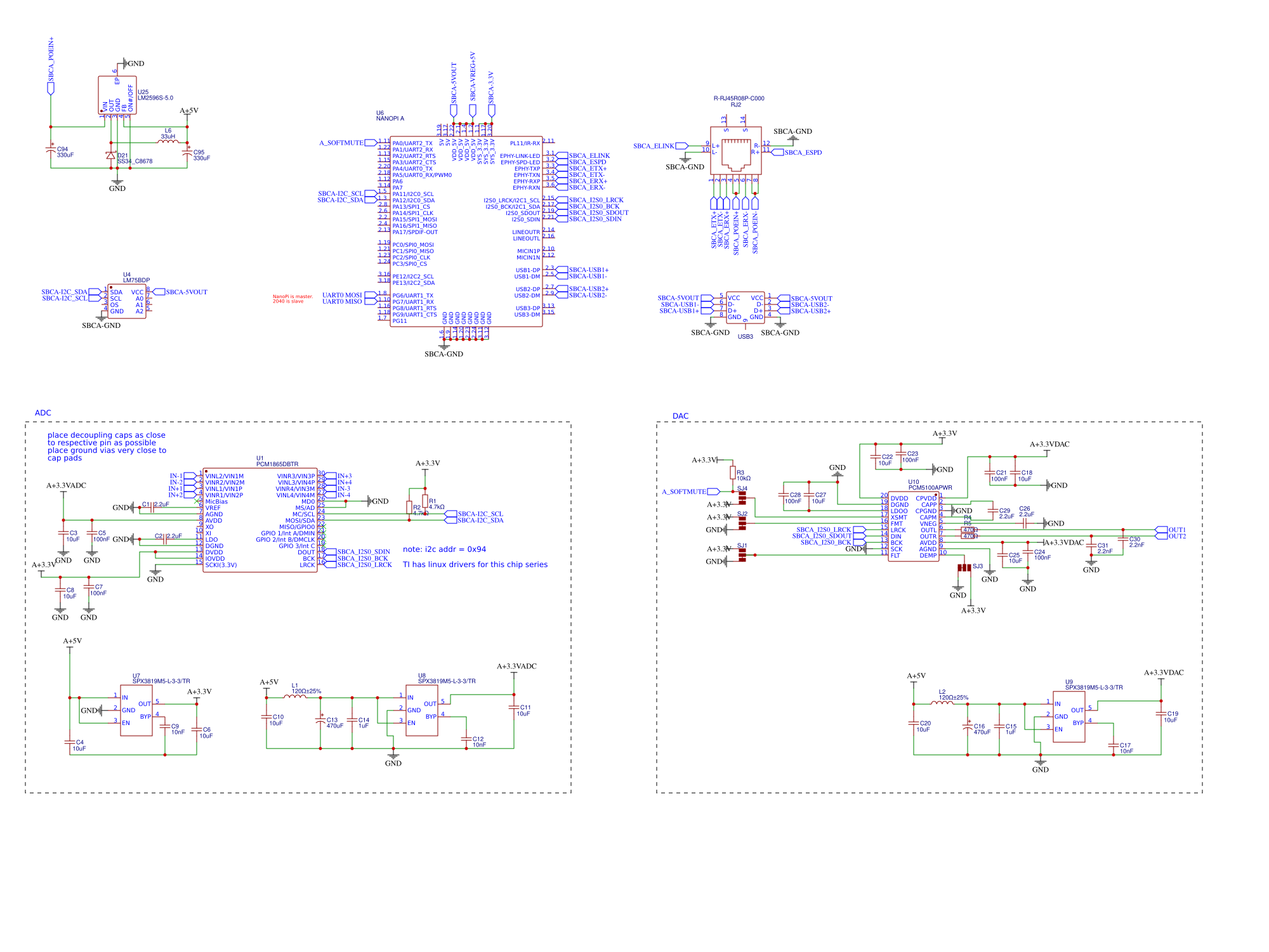 G3_SBC Resources - EasyEDA