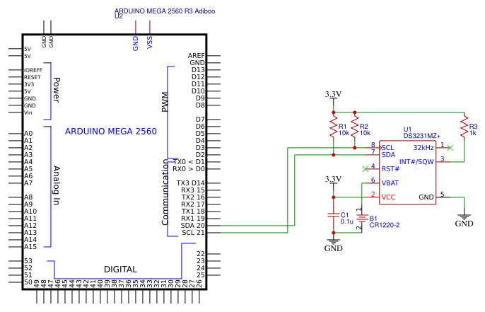 SKEMATIK RTC Resources - EasyEDA