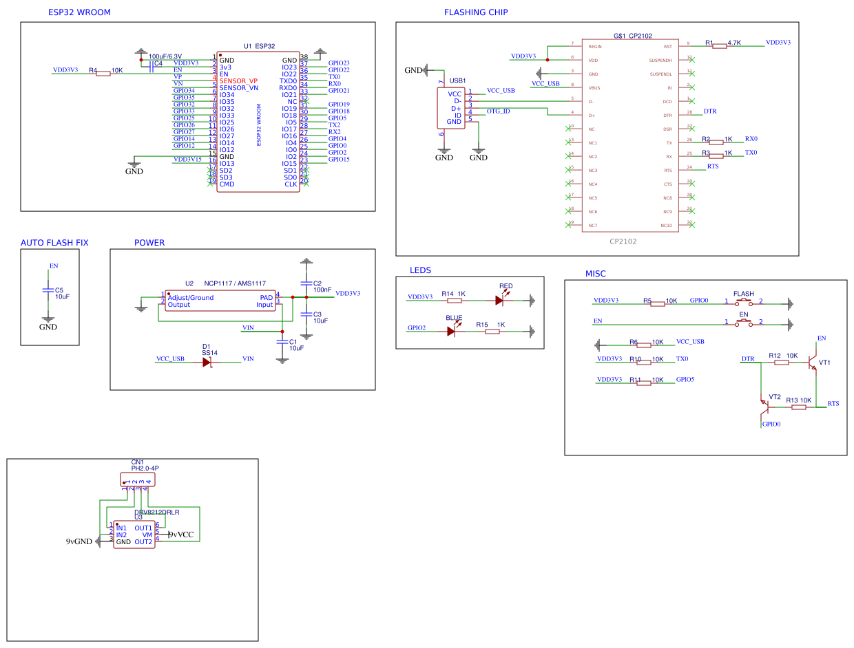 board Resources - EasyEDA