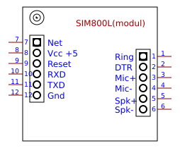 SIM800LModule Resources - EasyEDA